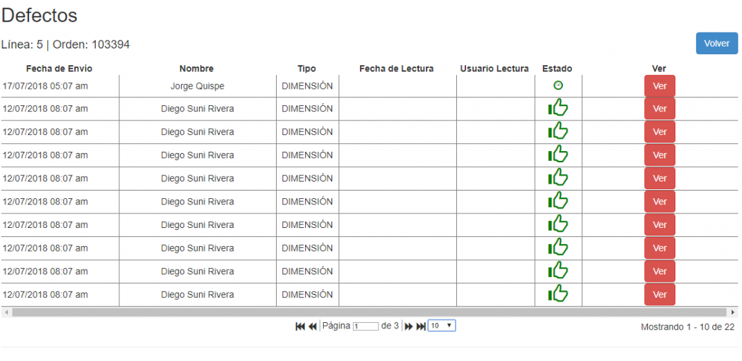 Sistema de Defectos-Fábrica - diurvan Consultores