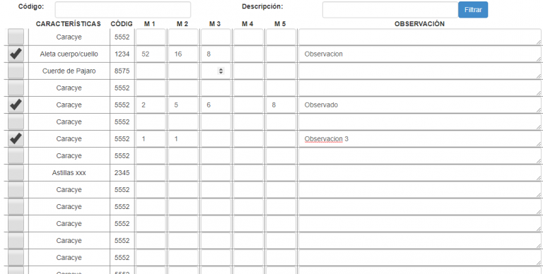 Sistema de Defectos-Fábrica - diurvan Consultores